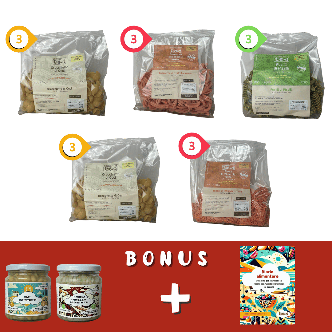 Offerta_15_Pacchi_di_Pasta_International.png?v=1742985598